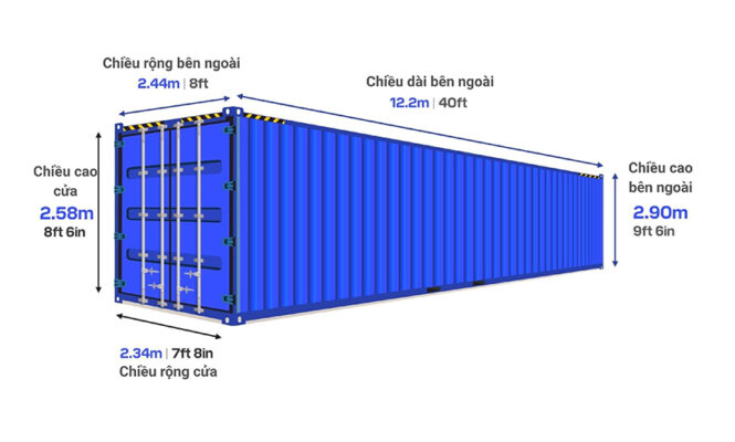 Kích thước cont 40HC là bao nhiêu? Bảng thông số chi tiết